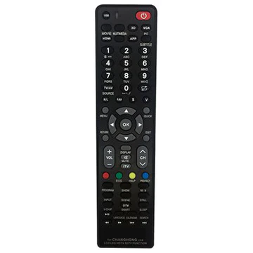 Universal Remote for Changhong TVs (No setup / Premium model ...